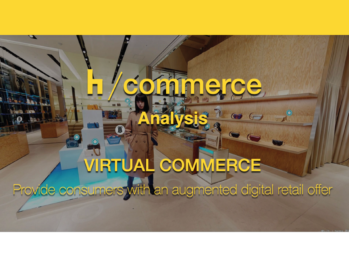 h/commerce deep analysis on virtual commerce - Havas Creative